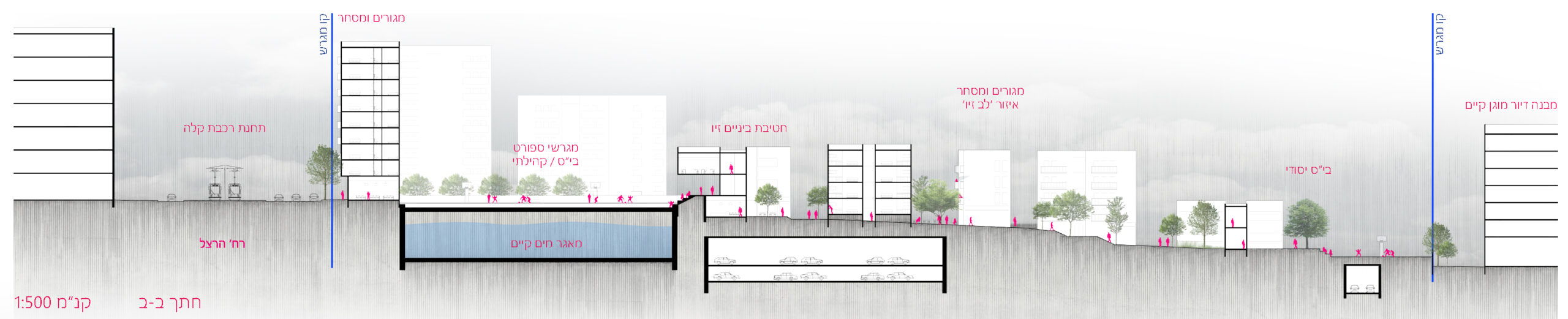 ZIV Center | Jerusalem | lakstein-margalit